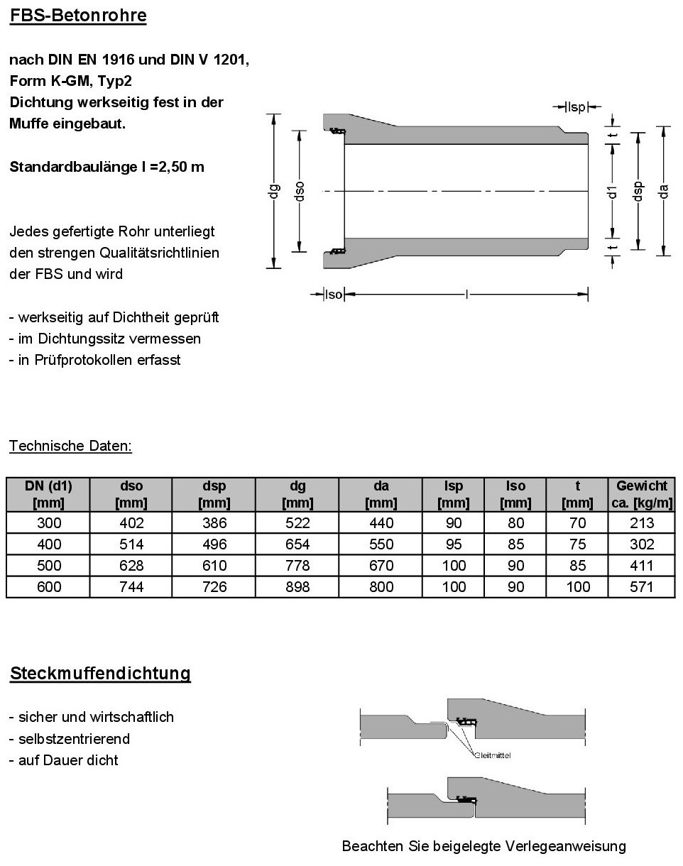 2.1 FBS-Betonrohre DN 300 bis 600_Januar 2024 - SCHNURRER Betonwerk ...